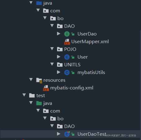 Mybatis配置与DAO实战：从环境配置到UserMapper实现-CSDN博客