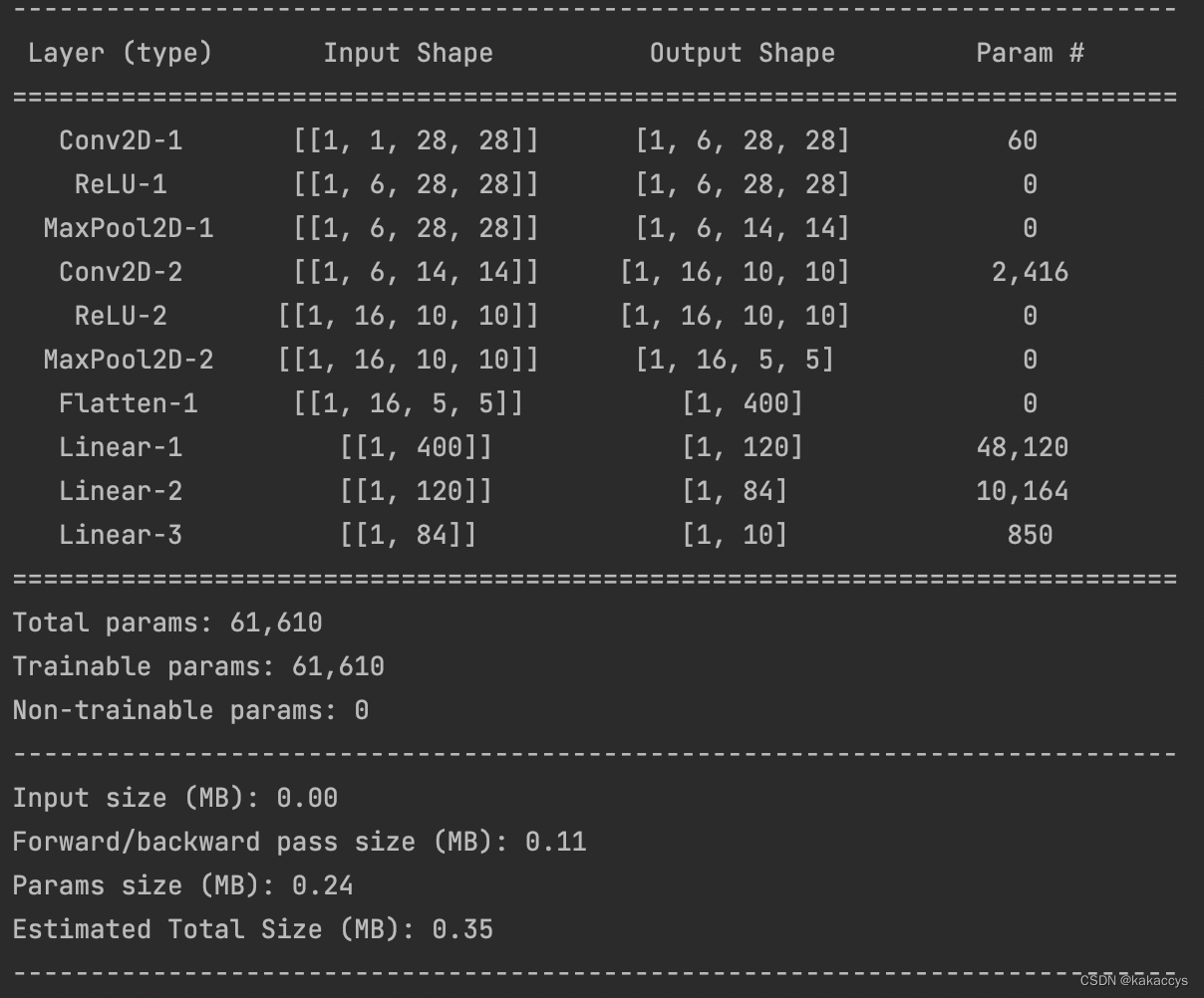 3.从零开始paddlepaddle之基本模型构建（与keras和pytorch比对）_linear, conv2d, pool2d在paddle的哪里-CSDN博客