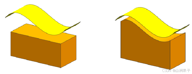 UG NX 2406同步建模“替换面”-CSDN博客