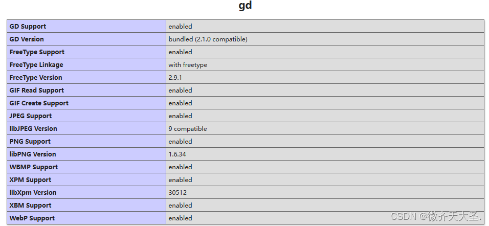 PHP 生成图片-CSDN博客