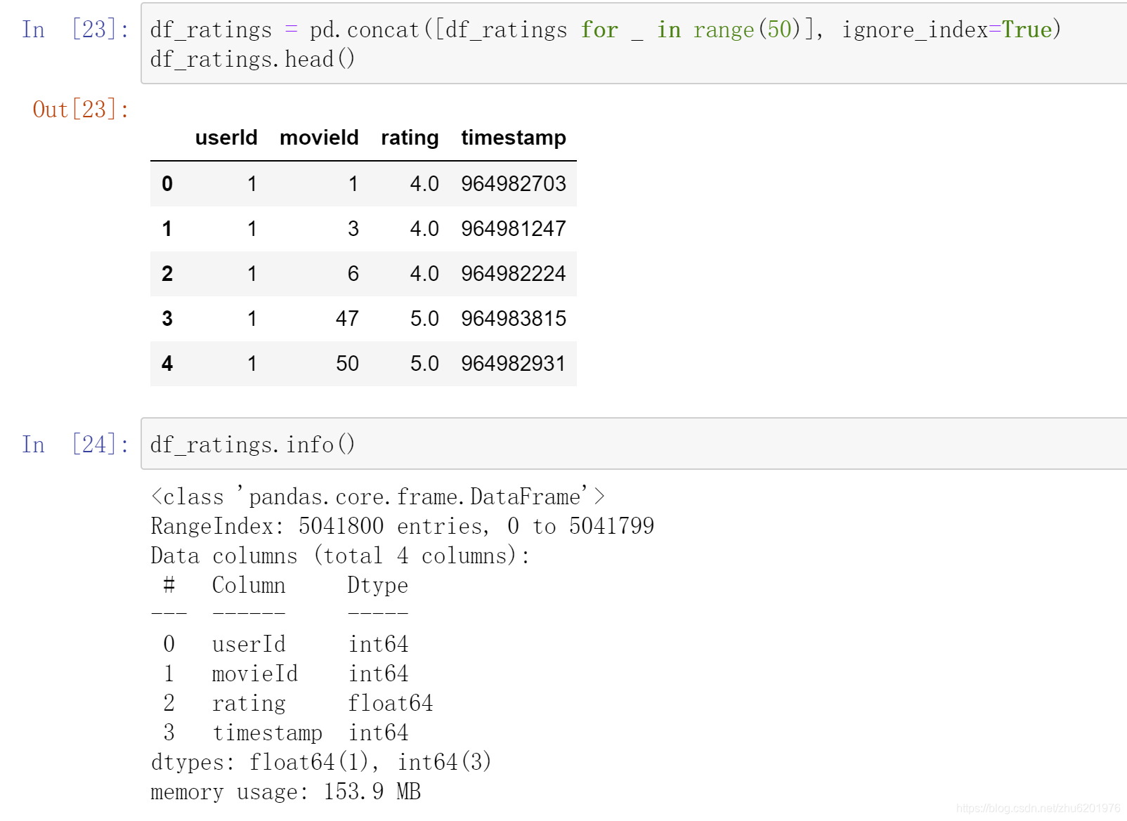 大文件入库MySQL的四种方式（insert into、mysqlimport、load data、Pandas）_大文件解析入库方案-CSDN博客