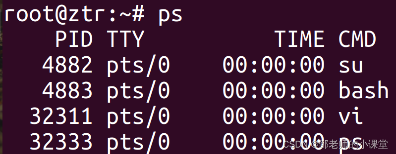 第六章 进程管理与系统监控_进程监控-CSDN博客