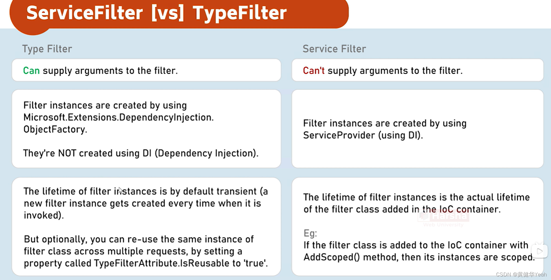 257 Service Filter-CSDN博客