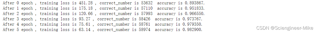 【PyTorch】使用MLP和CNN实现mnist的识别_nmnist识别mlp-CSDN博客