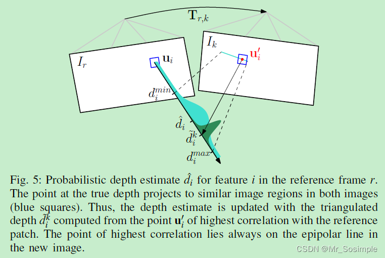 SVO 半直接法SLAM_svo slam-CSDN博客