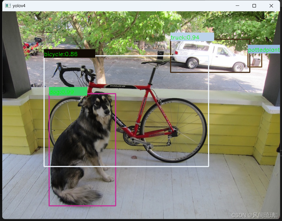 OpenCV之YOLOv4 目标检测_yolov4模型文件-CSDN博客
