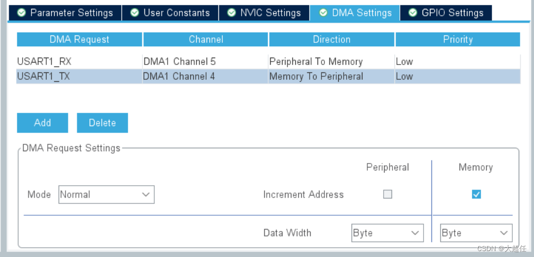串口+DMA+空闲中断 实现不定长数据的接收与发送_dma空闲中断-CSDN博客