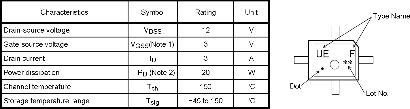 基于2SK4037的射频功率放大电路实验-CSDN博客