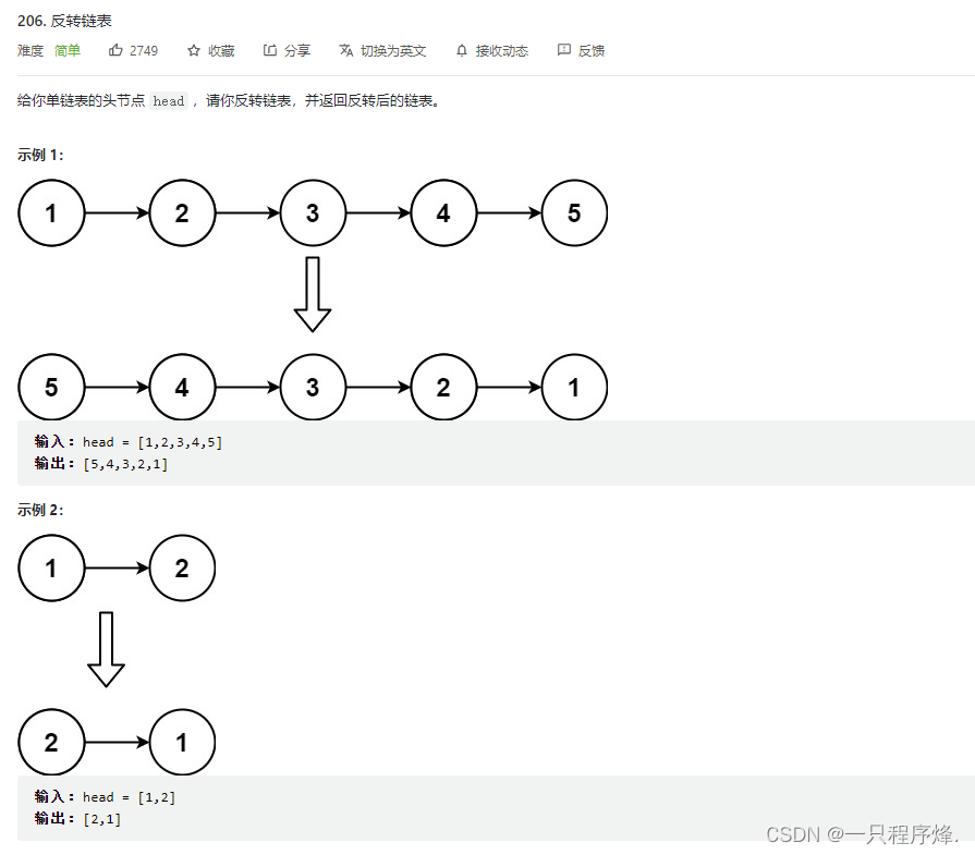 Java之反转链表java反转链表 Csdn博客