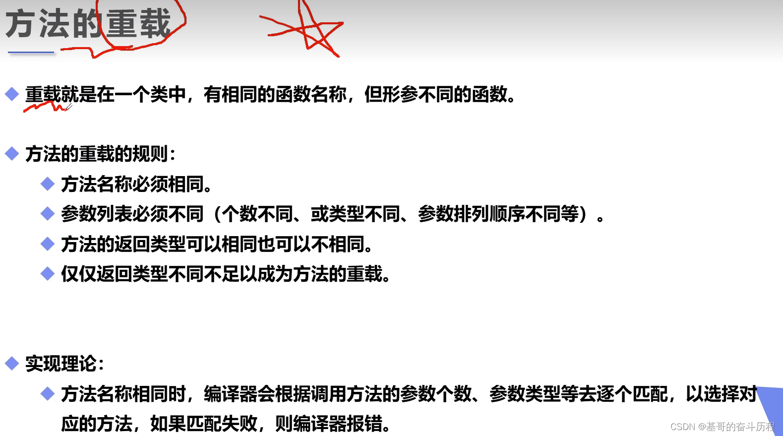 Day06方法-CSDN博客