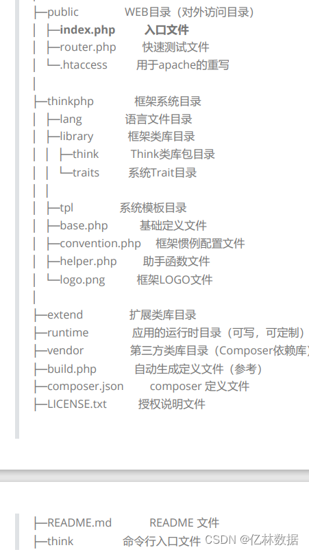 thinkphp框架及应用代码审计（上）_tp代码审计-CSDN博客