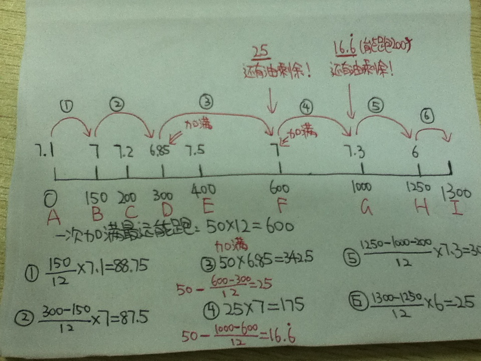 PAT (Advanced Level) Practice - 1033 To Fill or Not to Fill（25 分）_pat (advanced level ...
