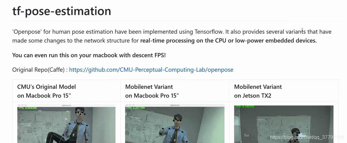 【实践】tf-pose-estimation++git使用+pycharm输入参数+no moudle+swig安装+tf版本的问题_tf-pose git-CSDN博客