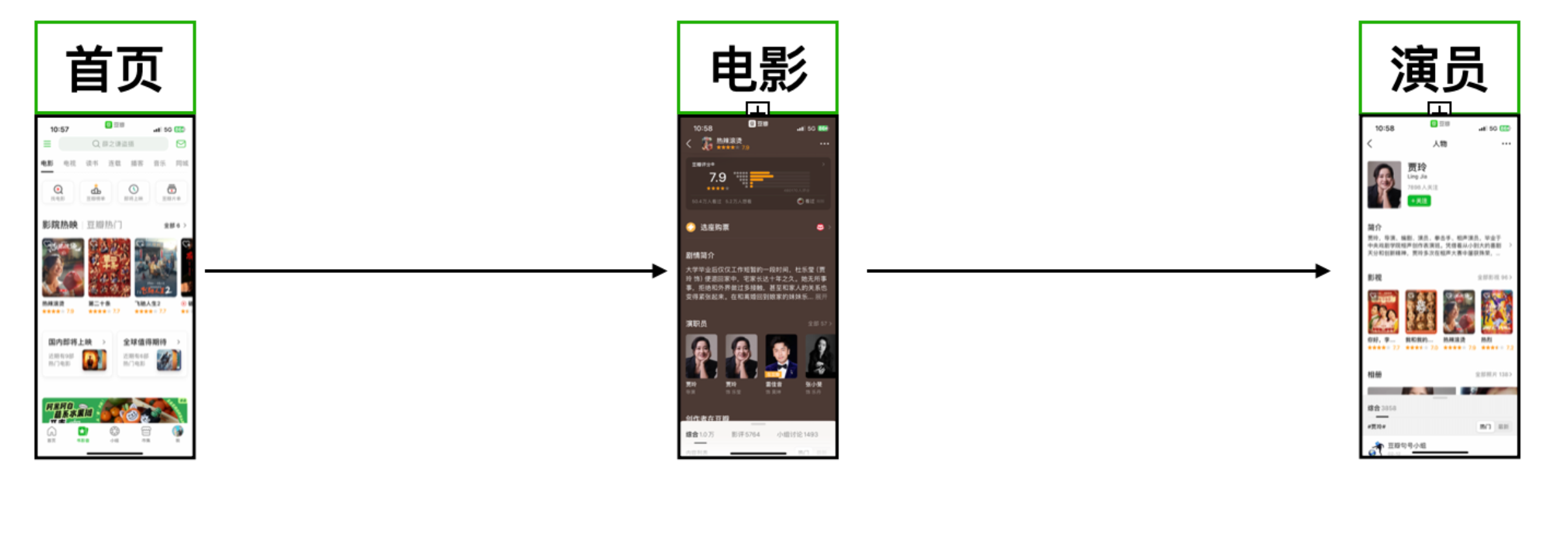 【最新鸿蒙应用开发】——Router页面路由_router.getparams-CSDN博客