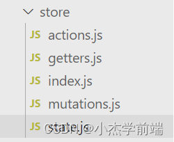 手写 Vuex4.x 核心（Vuex源码实现）-CSDN博客