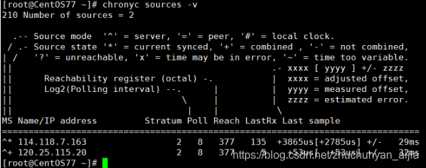 linux时间同步chrony_chronyc not synchronised-CSDN博客