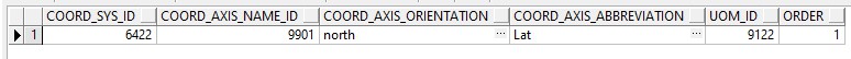 Oracle Spatial定义空间参考系（一、地理坐标系）_srid 4490-CSDN博客