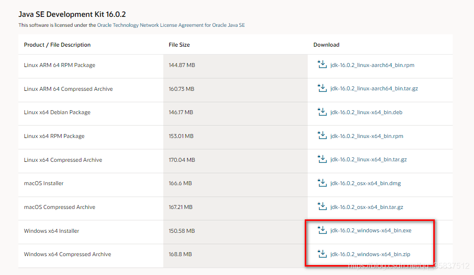 JDK（16.0.2）zip直装教程 及 环境配置（免安装运行Java）_jdk16.0.2-CSDN博客