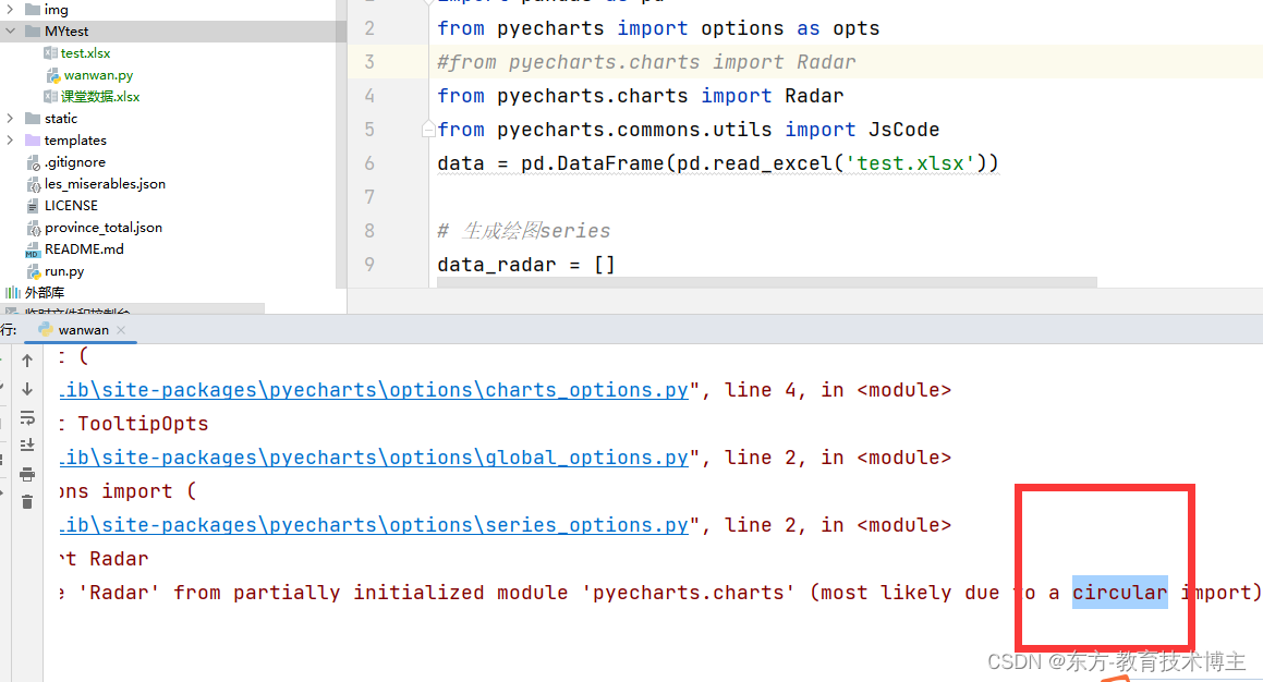 雷达图—复制可用底层原理讲解——python科研做图系列之雷达图python雷达图svg Csdn博客