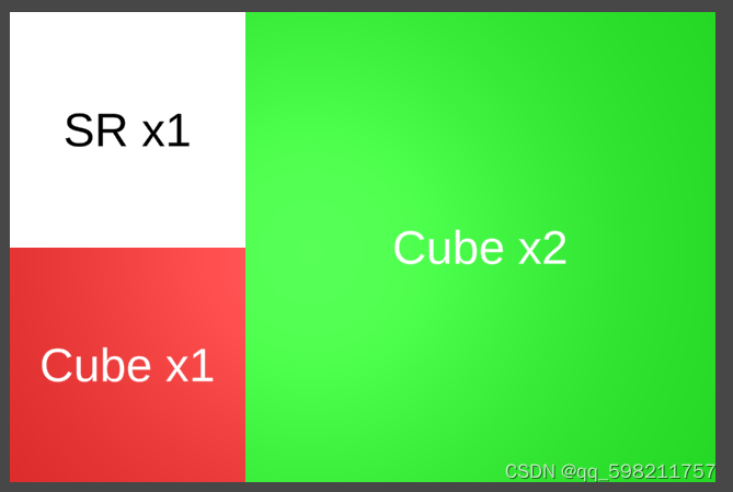 Unity Pixels Per Unit 与 Sprite Renderer Scale的逻辑关系,为什么平铺的sprite Renderer会变形? Csdn博客