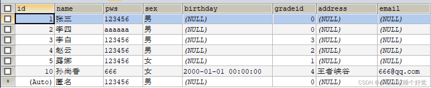 Java学习 Mysql Mysql数据管理 Insert语句详解java Mysql Insert Csdn博客
