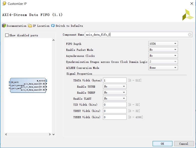 AXI4 STREAM DATA FIFO使用_axi4-stream data fifo时序分析-CSDN博客