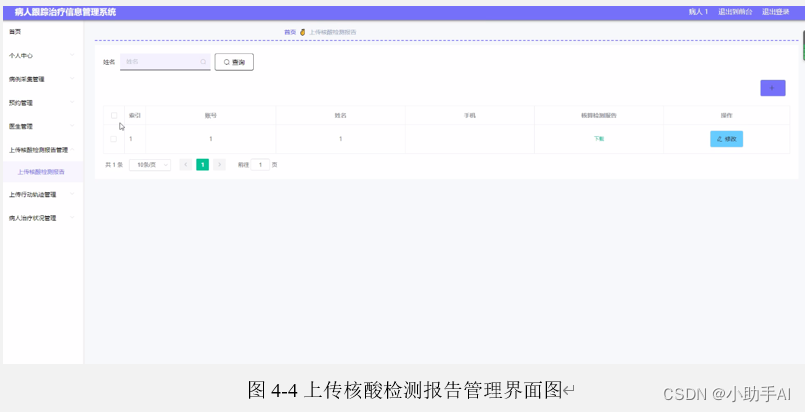 4.病人跟踪治疗信息管理系统|基于SSM 框架+vue+ Mysql+Java+B/S架构技术(可运行源码+数据库+开发文档+lw)病人管理，医生管理，病例采集，上传核酸监测报告，行动轨迹管理 ...