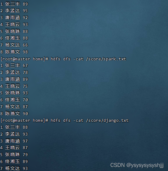Spark Sql案例：计算平均分spark Sql 如何实现从成绩表中查询到各科成绩和每位学生的平均成绩 并在一行展示 Csdn博客