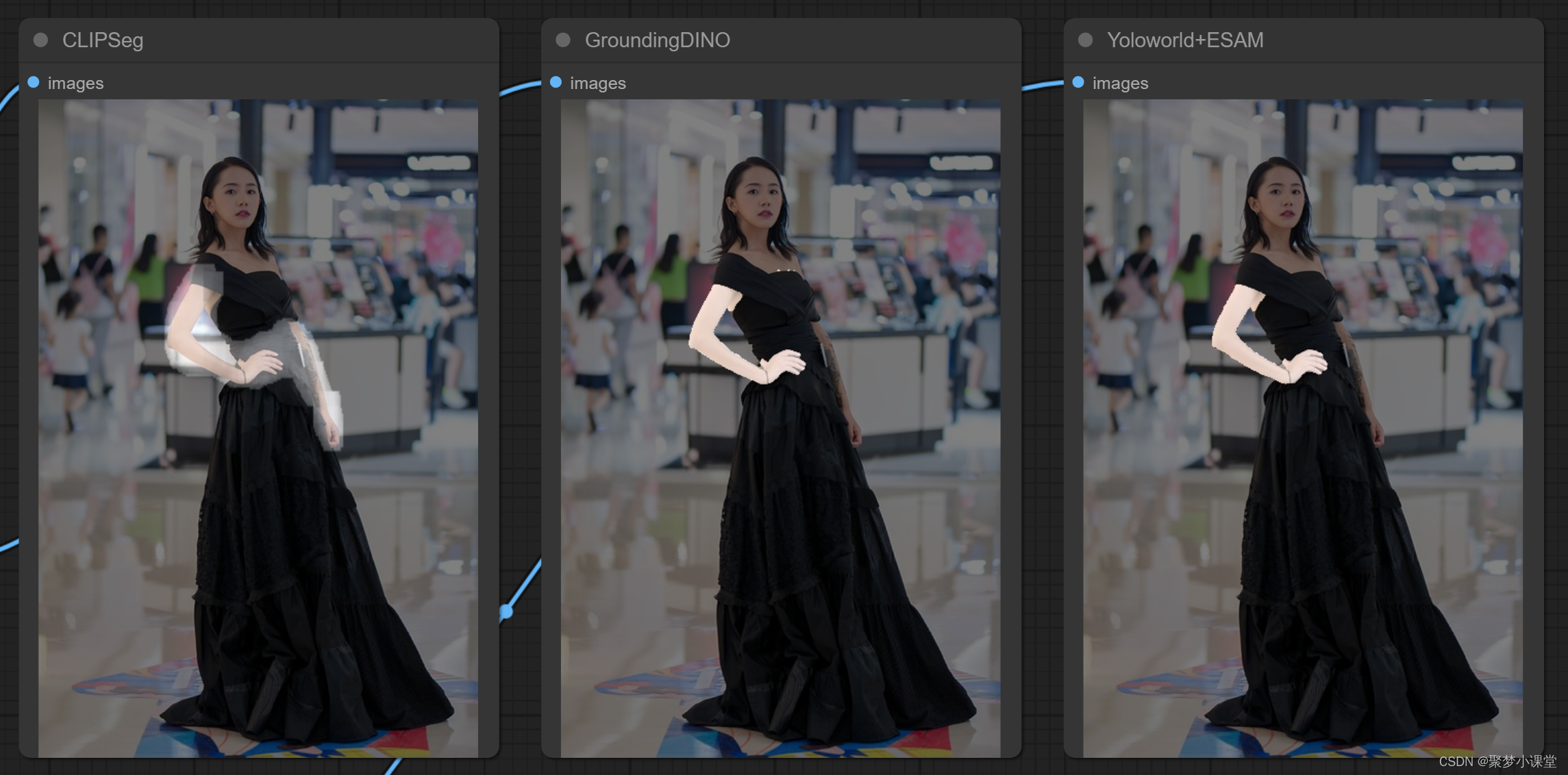 图像分割模型实际分隔效果测试（Clipseg + GroundingDINO + Yoloworld）_yoloworld和grouding-dino-CSDN博客