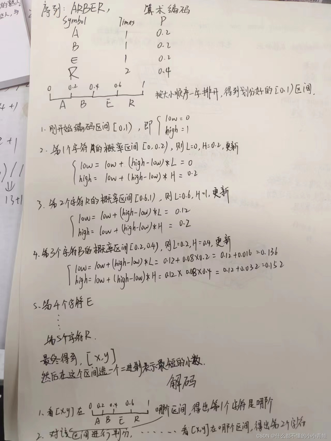 端到端的视频编码方法及码率控制算法_端到端视频编码-CSDN博客