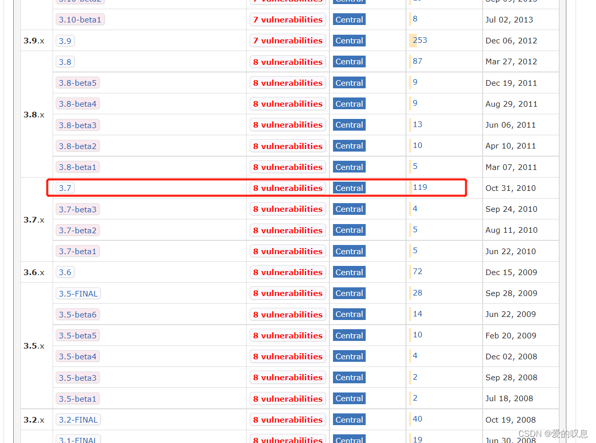 apache poi clonesheet方法生成的xls格式的excel打开报：“文件错误：数据可能丢失。”_apache poiclone-CSDN博客