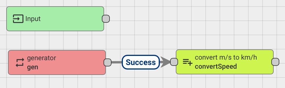 ThingsBoard—自定义规则节点_rule-node-examples 用法-CSDN博客