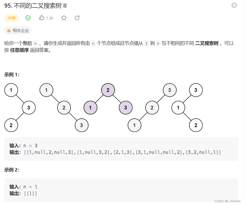 Leetcode 95.不同的二叉搜索树Ⅱ-CSDN博客