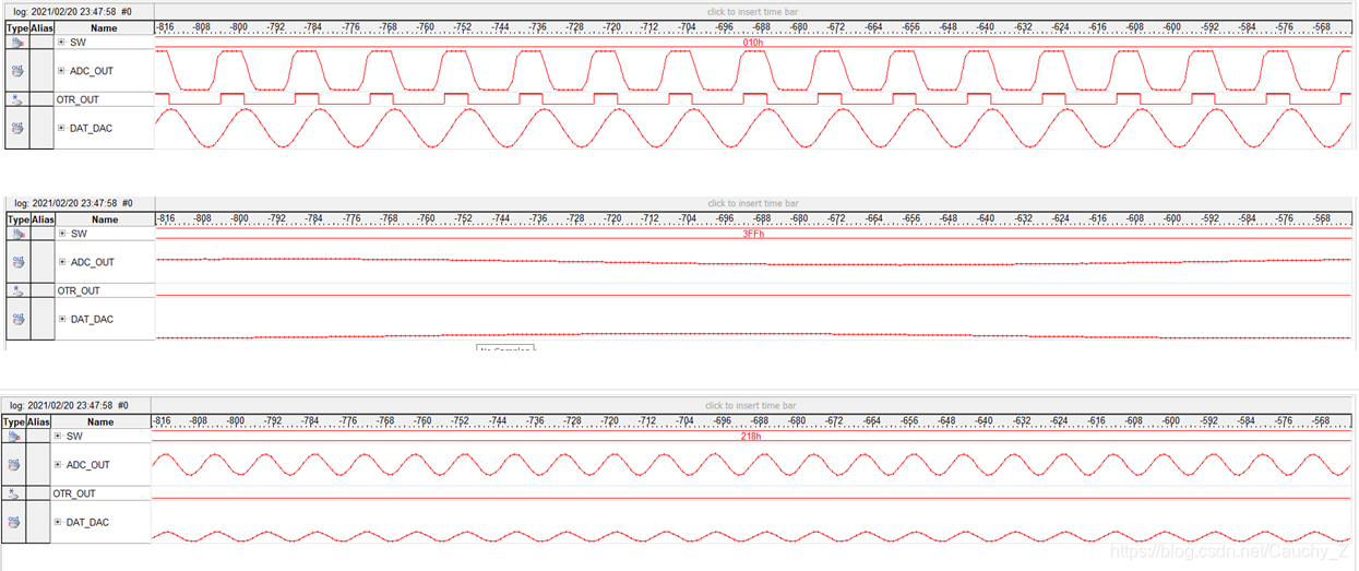 基于FPGA的AD/DA实验_sma接口 fpga-CSDN博客