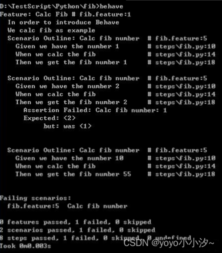 Python BDD自动化测试框架实例_python+bdd-CSDN博客