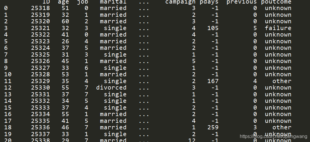 pandas factorize将字符串特征转化为数字特征_将字符串特征转化为数字 factorize-CSDN博客