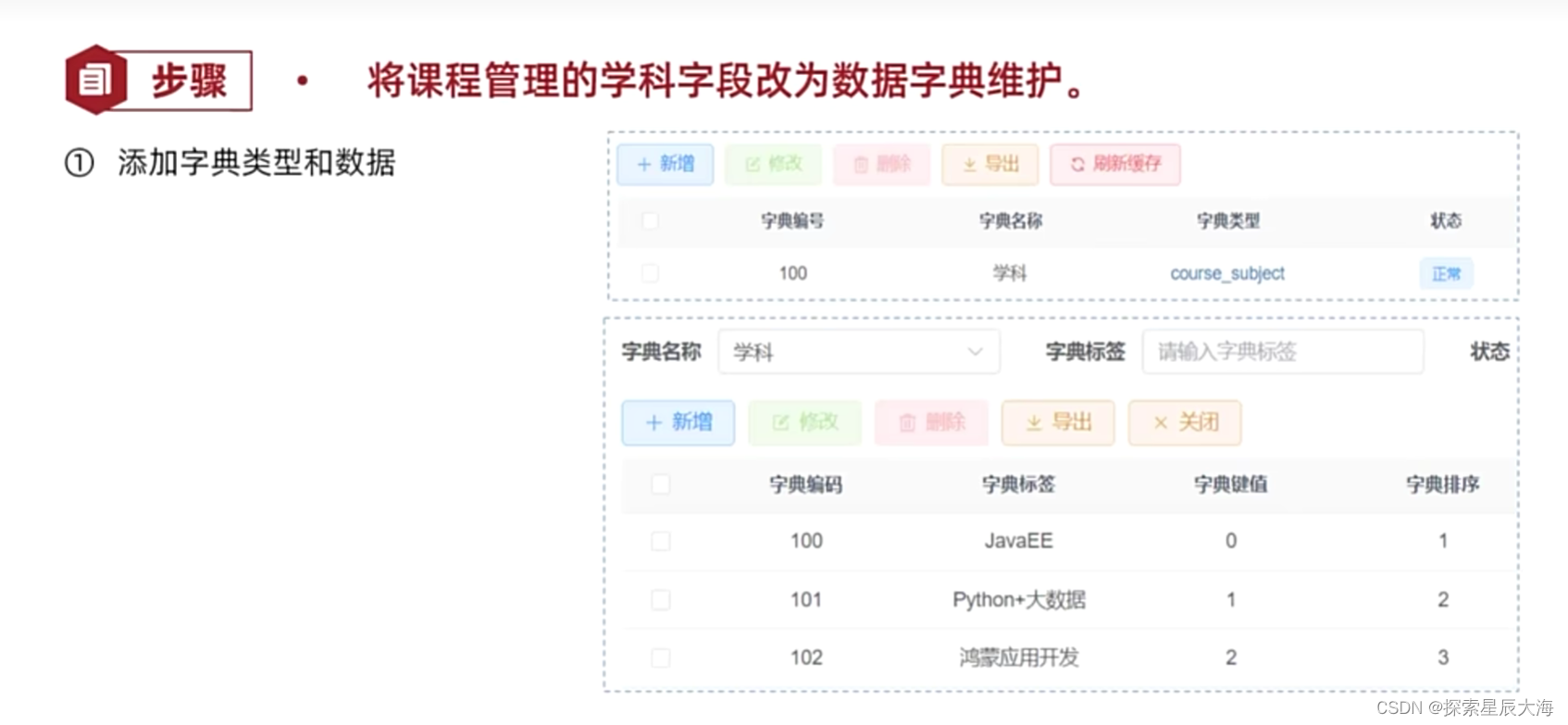 Java Ai若依框架项目开发 Ruoyi Vue（springboot Vue） Csdn博客