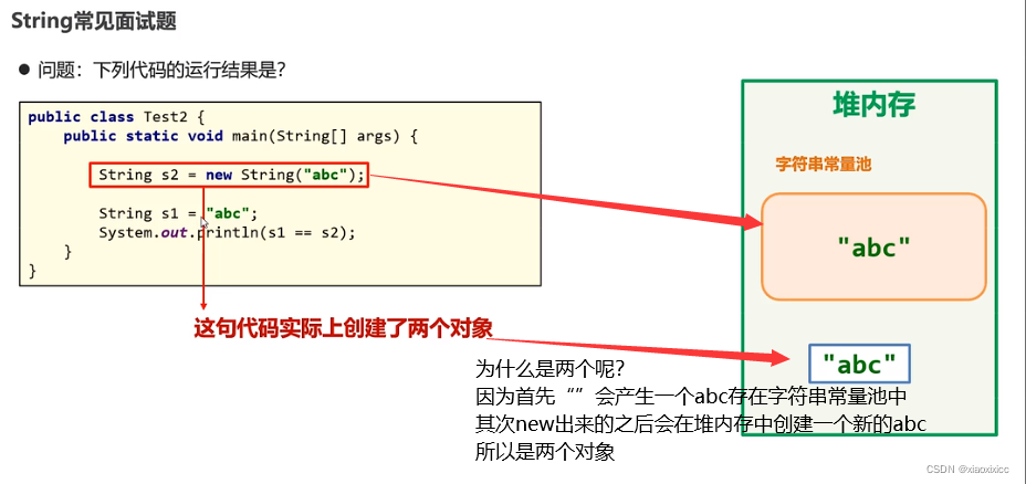 Java第九次笔记 常用apistring、arrayliststring Whitelistgeti Csdn博客