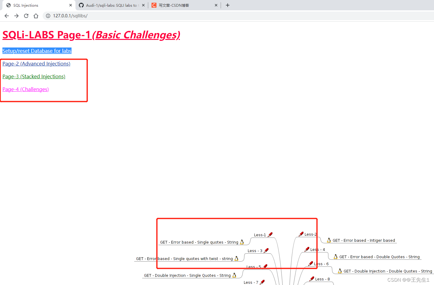 phpstudy小皮 sqli-libs 靶场搭建_sqlilibs 下载安装-CSDN博客