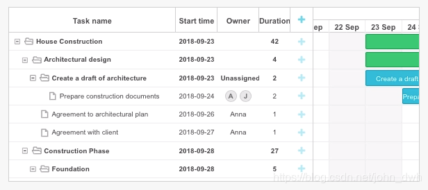 DHTMLX JS Gantt Library 7.15 Crack_dhtmlx.js-CSDN博客