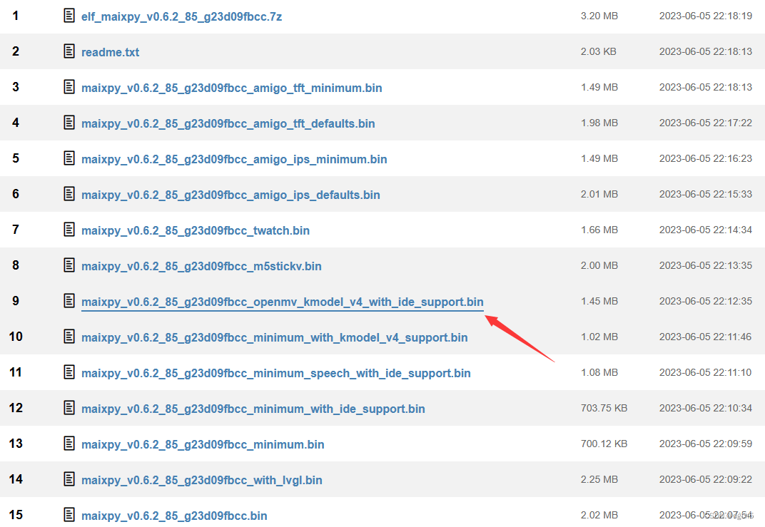 K210进行数字识别,并通过CH340与电脑进行通信_k210数字识别-CSDN博客