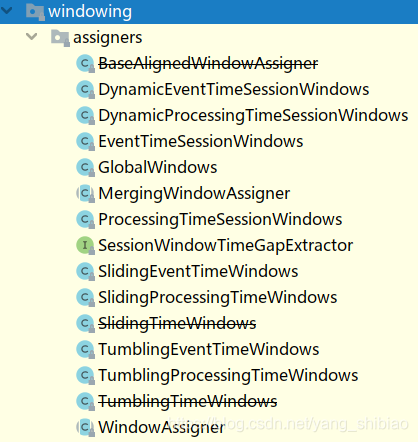 Flink（21）：Flink之Window_flink windowall-CSDN博客