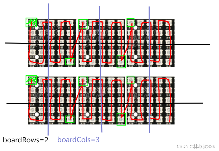 STM32 ws2812b多屏驱动程序_ws2812b驱动程序-CSDN博客