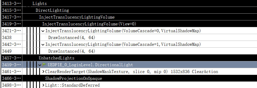 【UE渲染系统】一帧的渲染流程_ue renderdoc-CSDN博客
