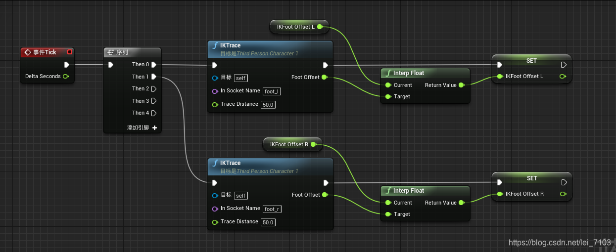 UE4-（IK）实现人物脚贴合地面解决上下楼抖动_ue楼梯抖动-CSDN博客