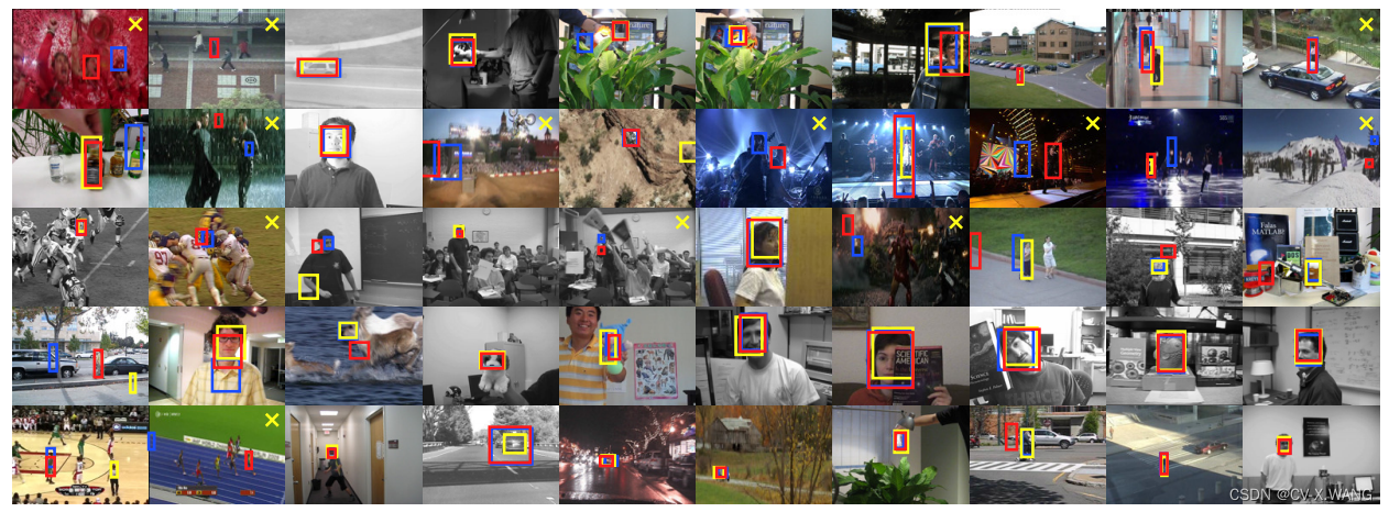 深入解析：KCF算法及其在目标跟踪中的应用与演变-CSDN博客