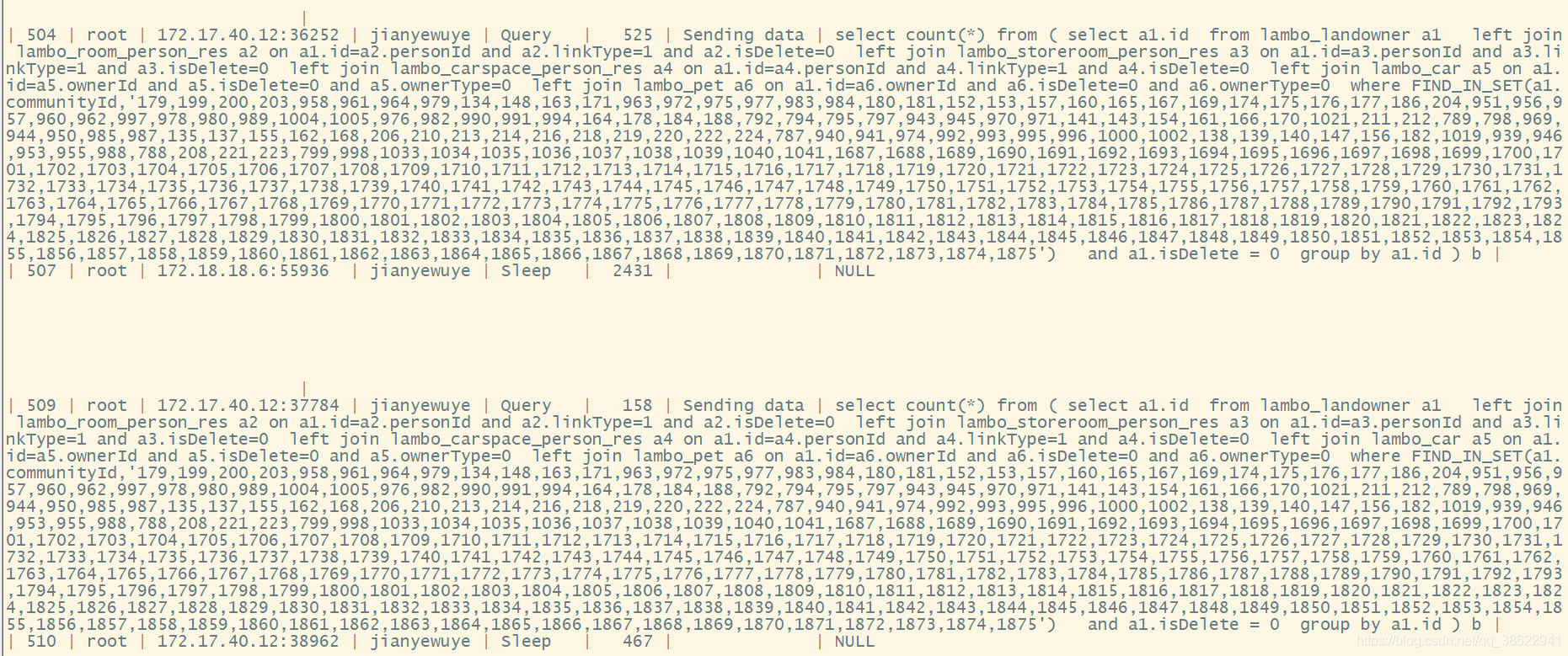 mysql占用cpu达到100%，解决方案_mysql cpu 100%-CSDN博客