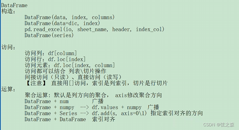（13）Series和DataFrame回顾-CSDN博客