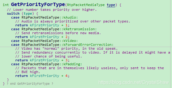 webrtc QOS方法十（pacer实现）_webrtc pacer-CSDN博客