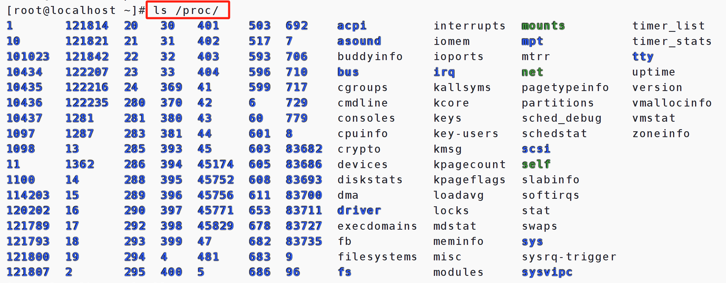 Linux 【fs】文件系统_linux fs-CSDN博客